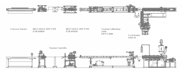 Car Gasket Machine Line | Taiwan Everplast | Good Quality & Service