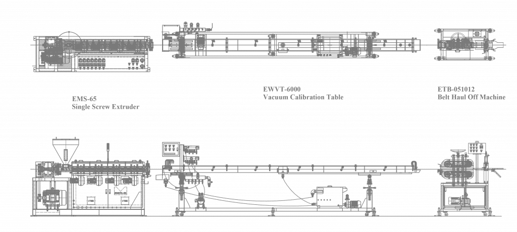 PVC Soft Strip Machine Line- Taiwan Everplast | Contact Now