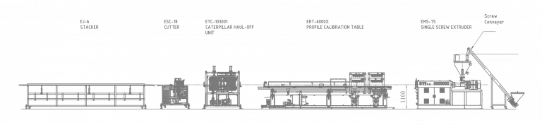PE Profile (Timber Profile) - Extrusion - Everplast