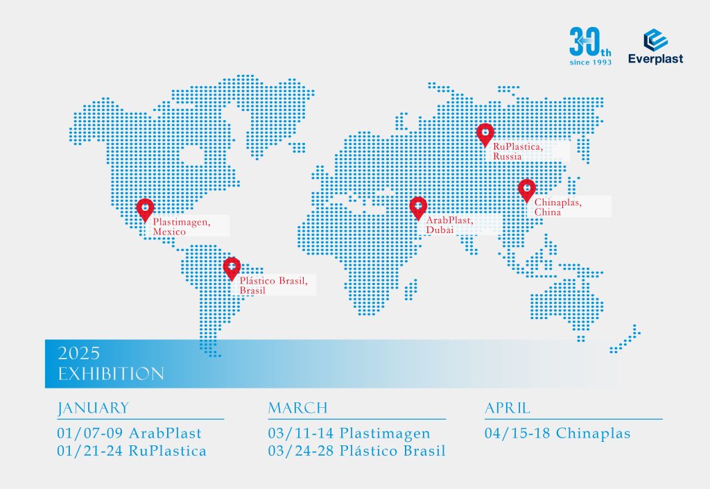 Exhibition Information for the First Half of 2025 - Everplast